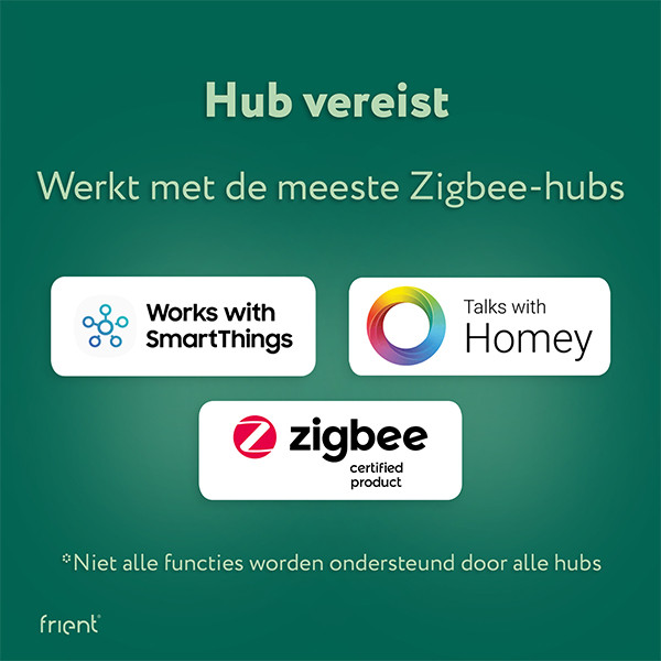 Frient Smart Plug Mini 2 | Energiemeter | Zigbee 3.0 | Wit (BE/FR) Frient 123led.nl